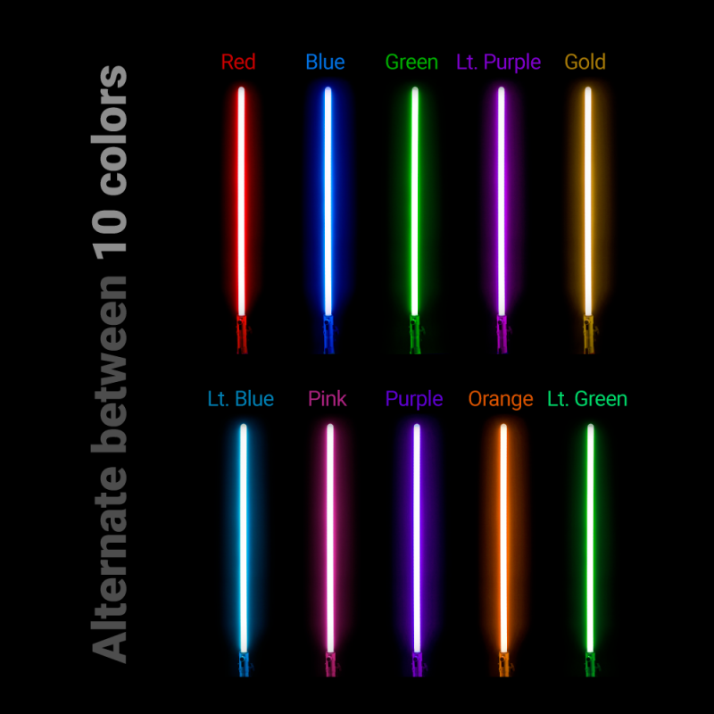 Complete Quantum Blade DIY Kit – Saber Experts